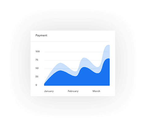 chart-mockup – Dasdryer